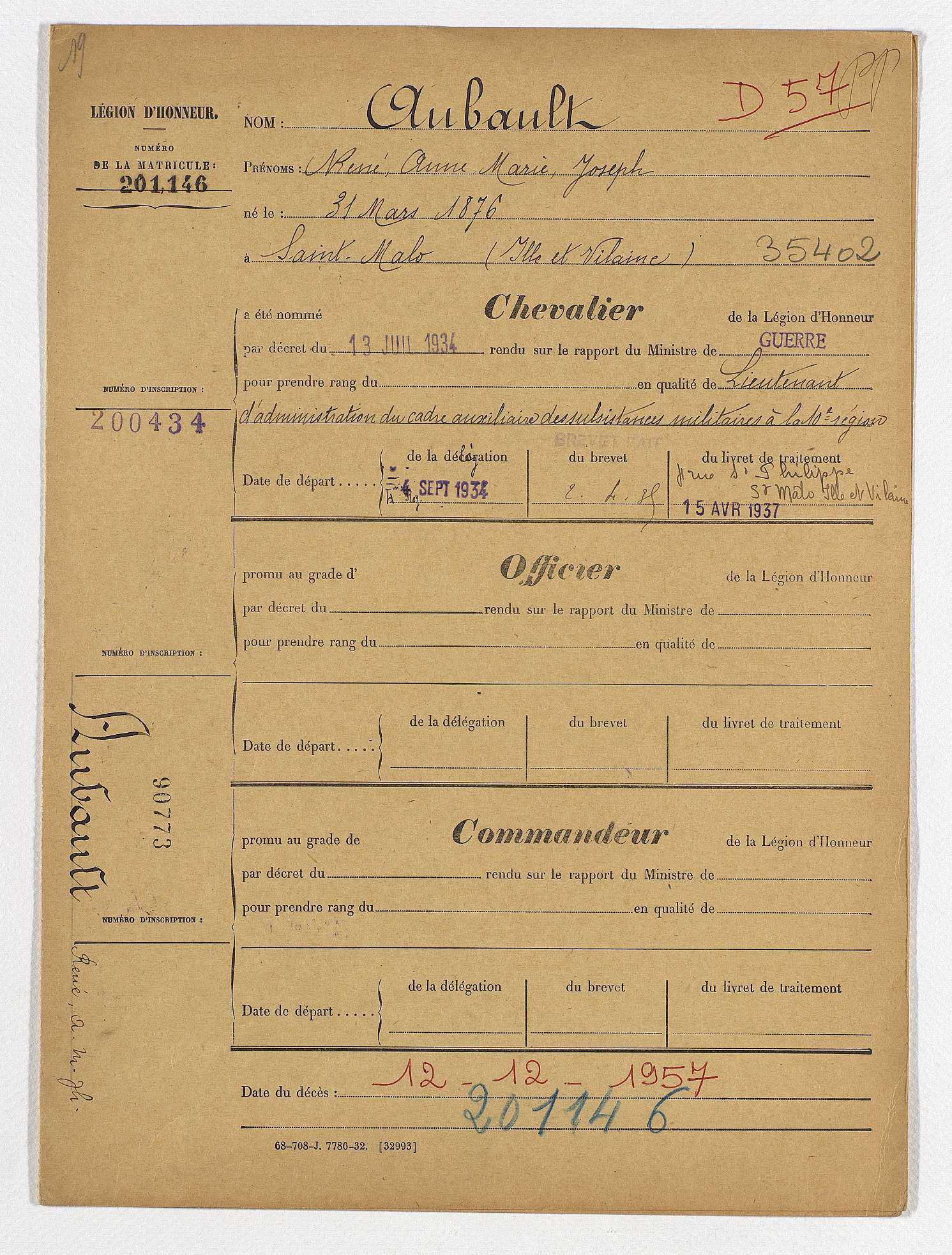 Aubault, René Anne Marie Joseph (1876-....) (FranceArchives)