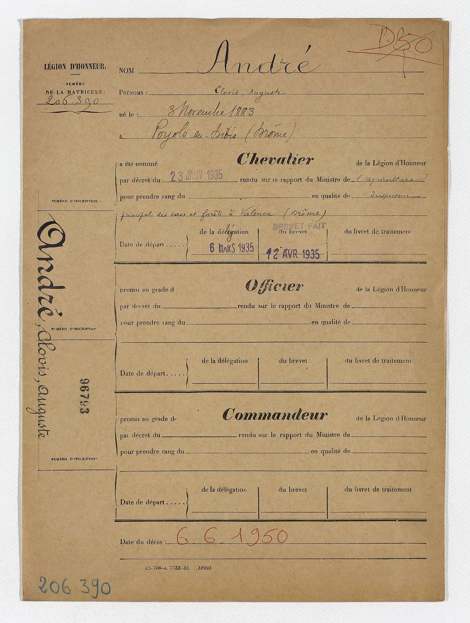 André, Clovis Auguste (1883-....) (FranceArchives)