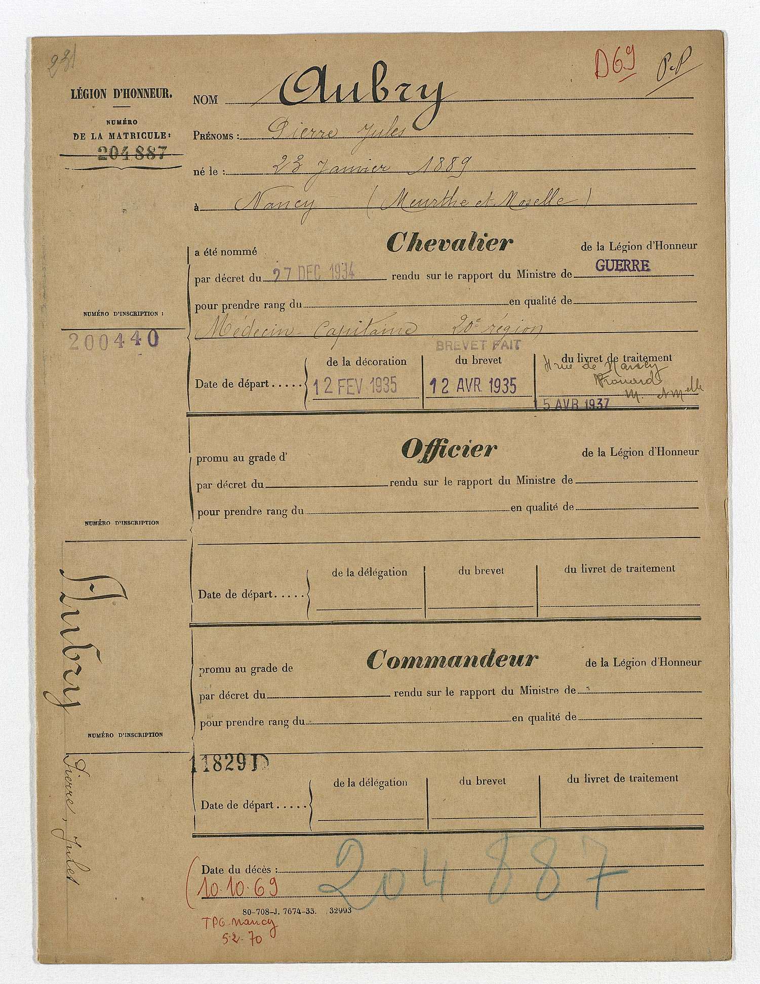 Aubry, Pierre Jules (1889-....) (FranceArchives)